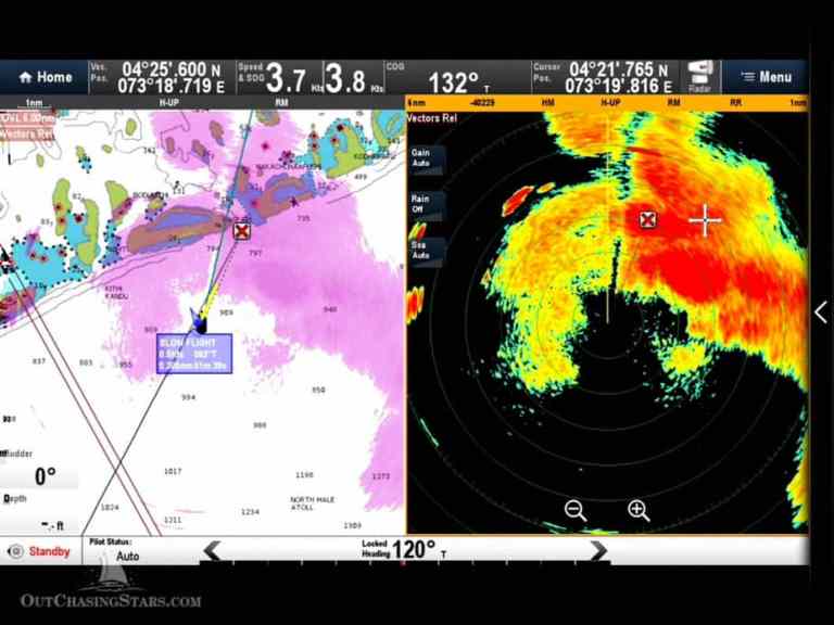 Radar Feature: Rain - Out Chasing Stars