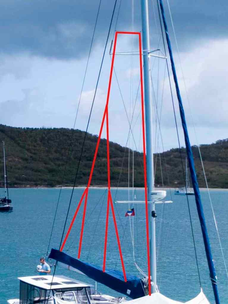 Lazy Jacks for Your Sailboat: Tips & Tricks - Out Chasing Stars