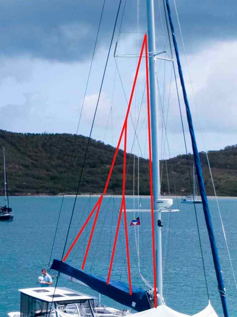 Lazy Jacks for Your Sailboat: Tips & Tricks - Out Chasing Stars