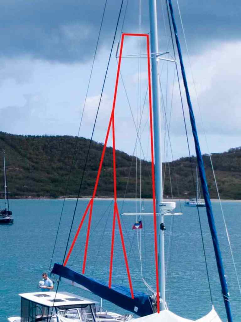 Lazy Jacks for Your Sailboat: Tips & Tricks - Out Chasing Stars